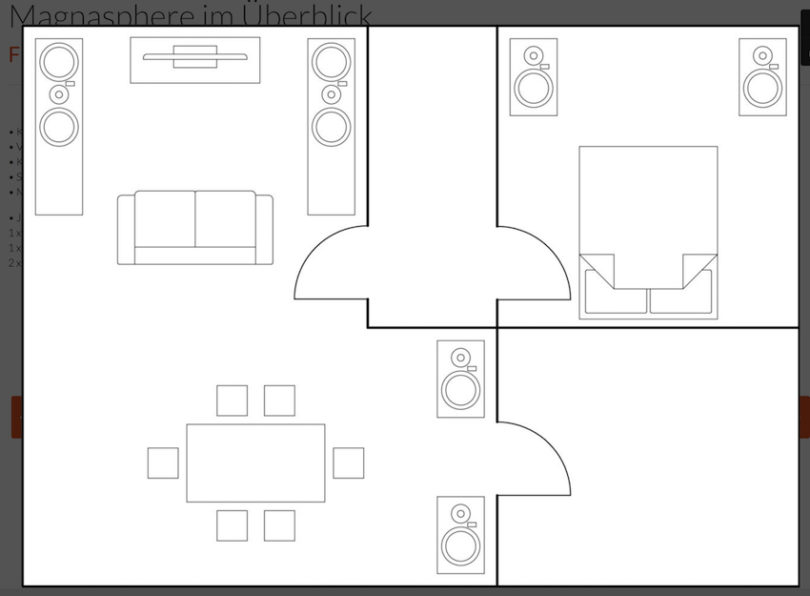 Magnat Magnasphere 33 – auf in die kabellose HiFi- und Multiroom-Welt ...