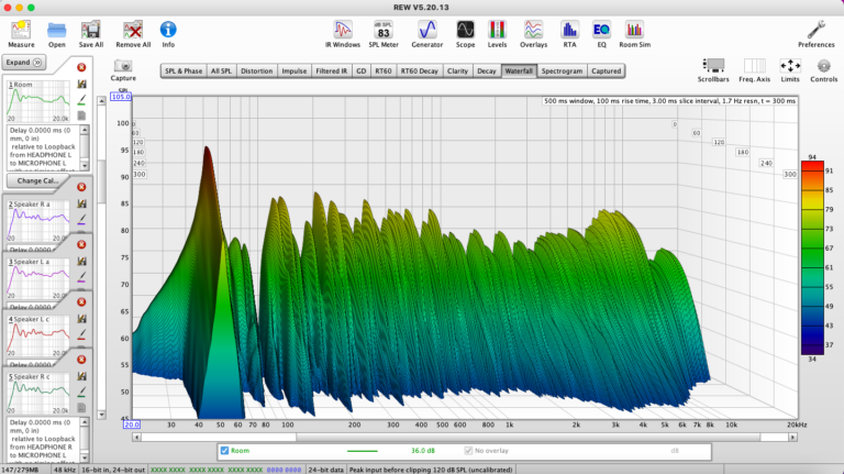 Omnes Audio MikOne – Raumakustik- und Lautsprecher-Messung leicht ...